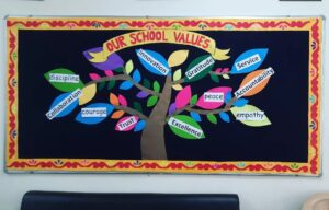 15 Classroom Board Decoration Ideas - fabbcraft
